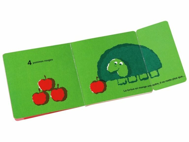 Small is beautiful - BREADCRUMB.FR